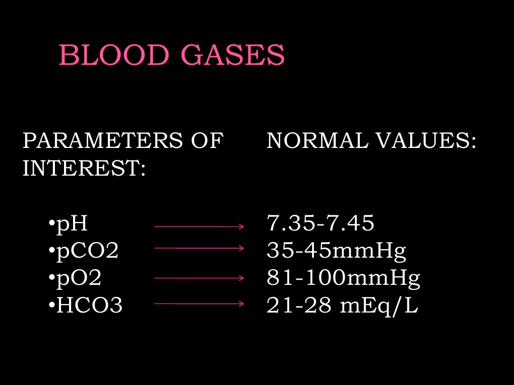 Parameters of Interest: - PH - pCO2 - Po2 - Hco3 Normal Values | PDF ...