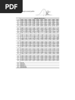 Tabla Distribución F de Snedecor | PDF