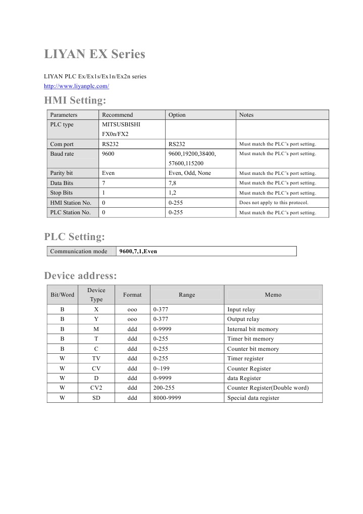 Liyan Ex | PDF | Teaching Methods & Materials | Computers