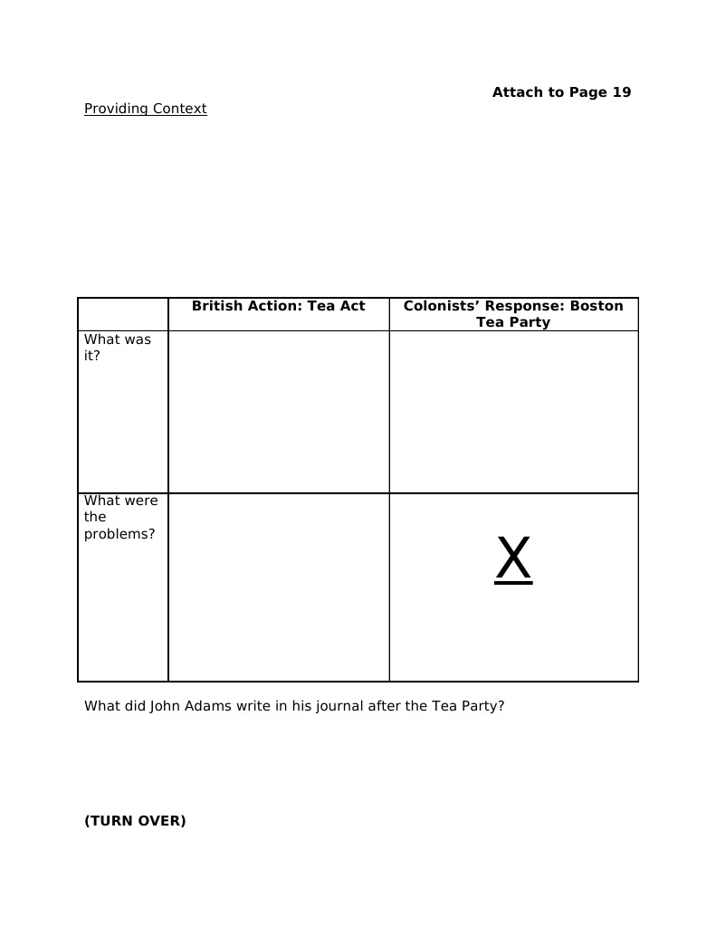 Boston Tea Party and Intolerable Acts | PDF | History
