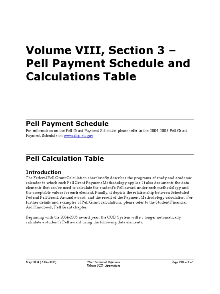 Description: Tags: 0405CODVol8Sec3PellCalculationTablevMay04 | PDF ...