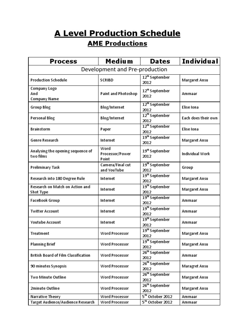 A Level | PDF | Filmmaking | Mass Media