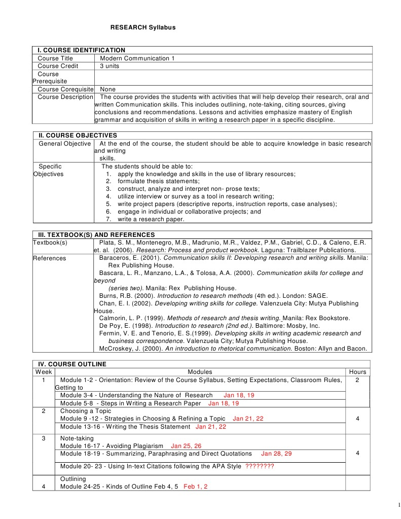 Syllabus in Research | PDF | Thesis | Citation
