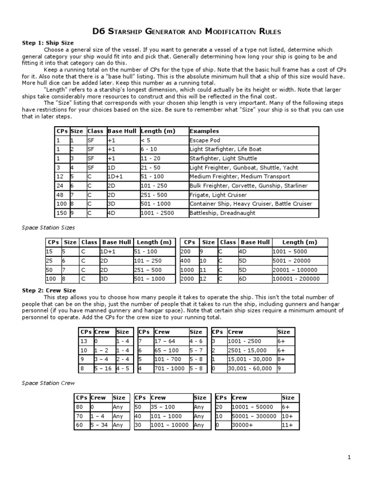 Starship and Vehicle Construction and Modification Rules | PDF | Ships ...
