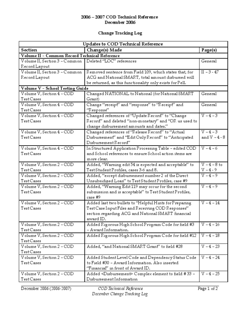 2006 - 2007 COD Technical Reference December 2006 Change Tracking Log ...