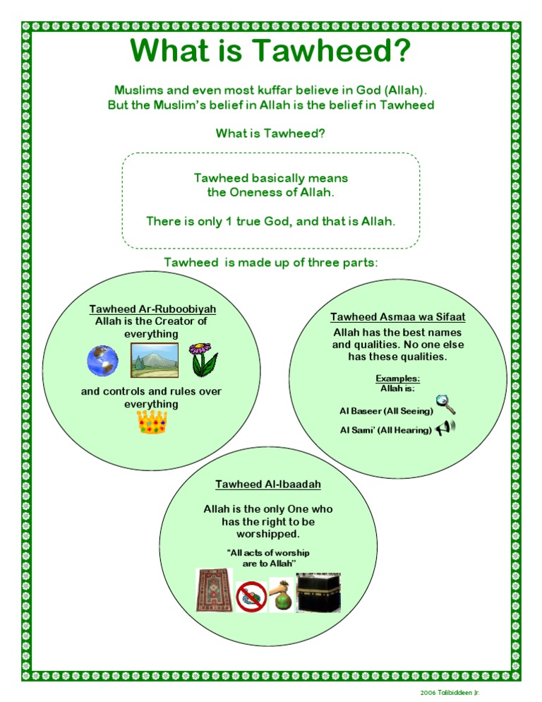 Poster Tawheed | PDF | Tawhid | God In Islam
