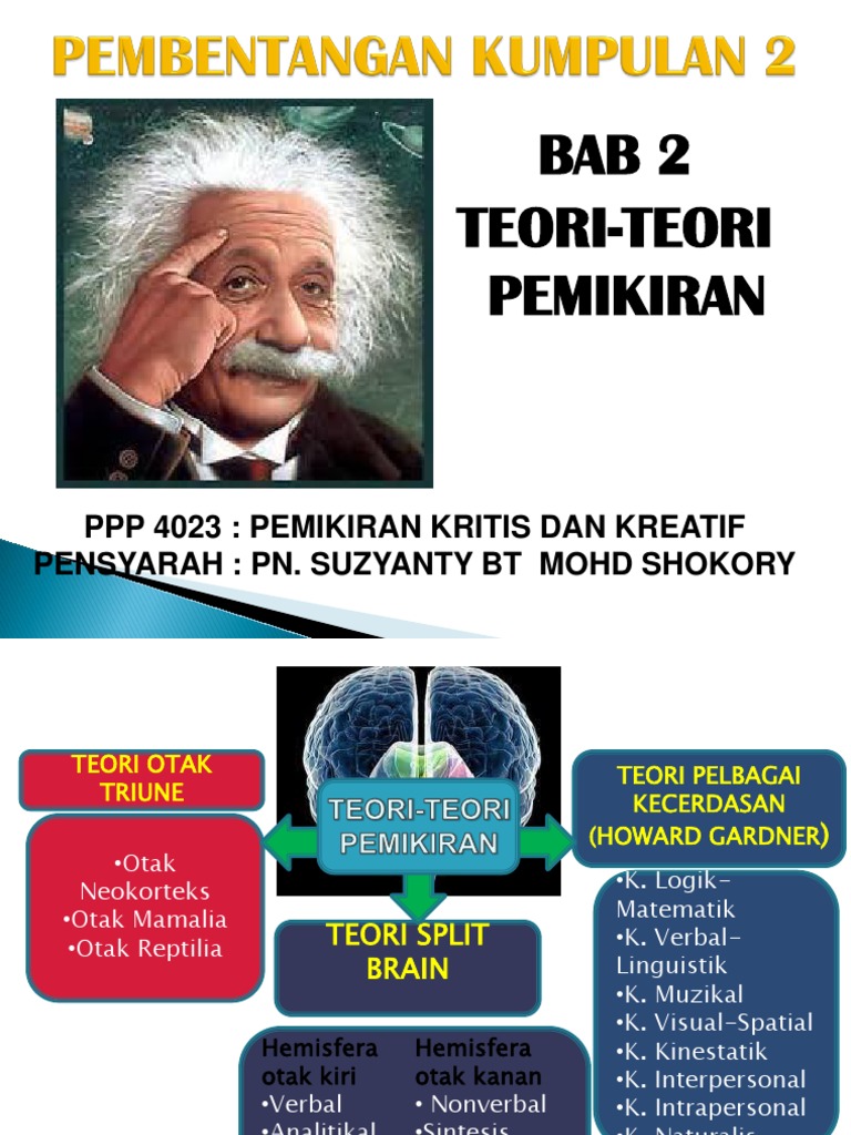 Teori Pemikiran | PDF