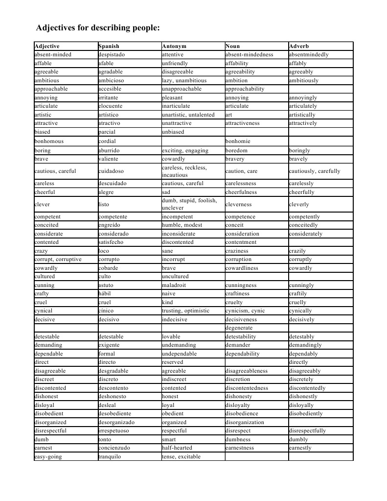 Adjectives For Describing People | PDF | Personality Traits | Social ...