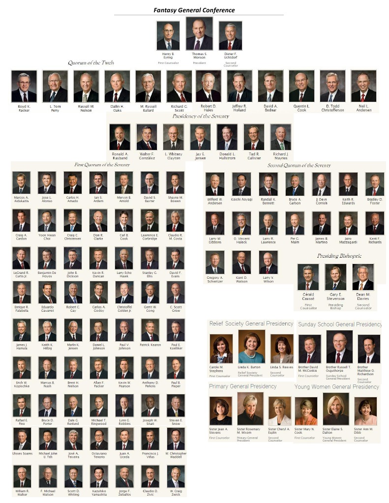 Fantasy General Conference | PDF