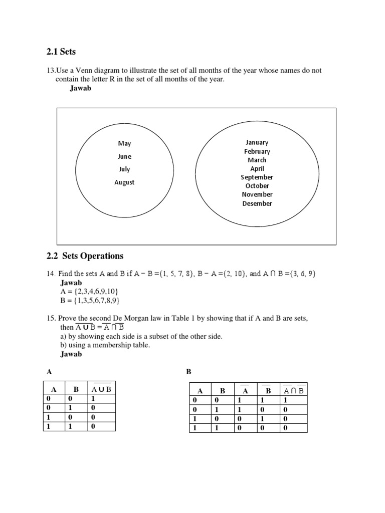 Math Tugas | PDF