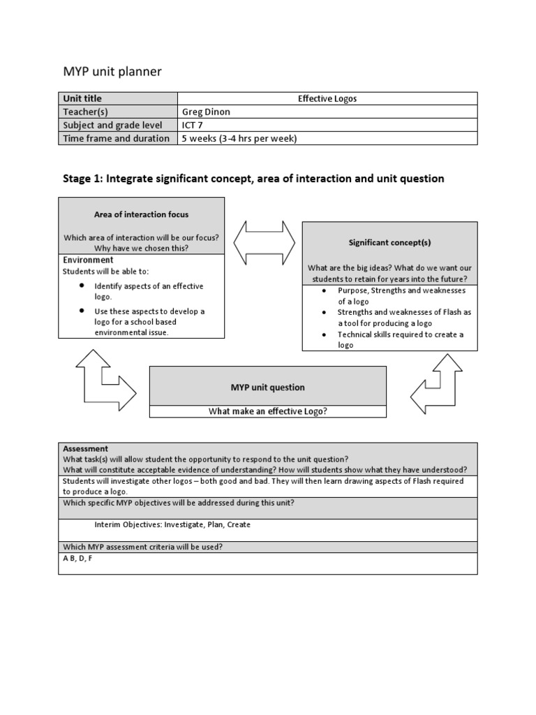 MYP Unit Planner Logos | Download Free PDF | Educational Assessment ...