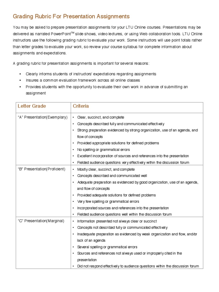 Grading Rubric For Presentation Assignments | PDF | Educational ...