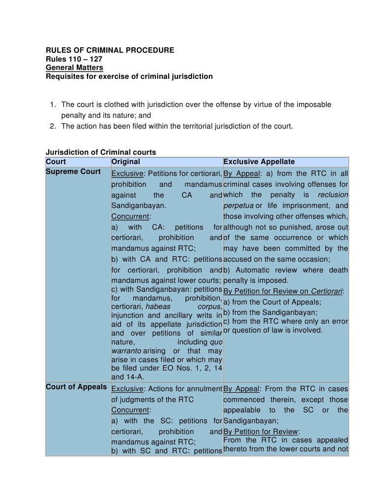 Rule of Criminal Procedure | PDF | Prosecutor | Certiorari
