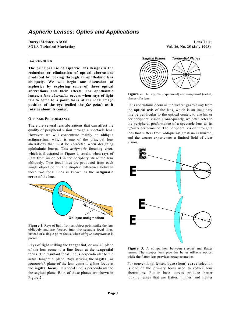 ASpheric | Lens (Optics) | Glass Applications