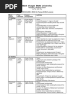 Chartek Quality Control Manual | PDF | Science | Engineering