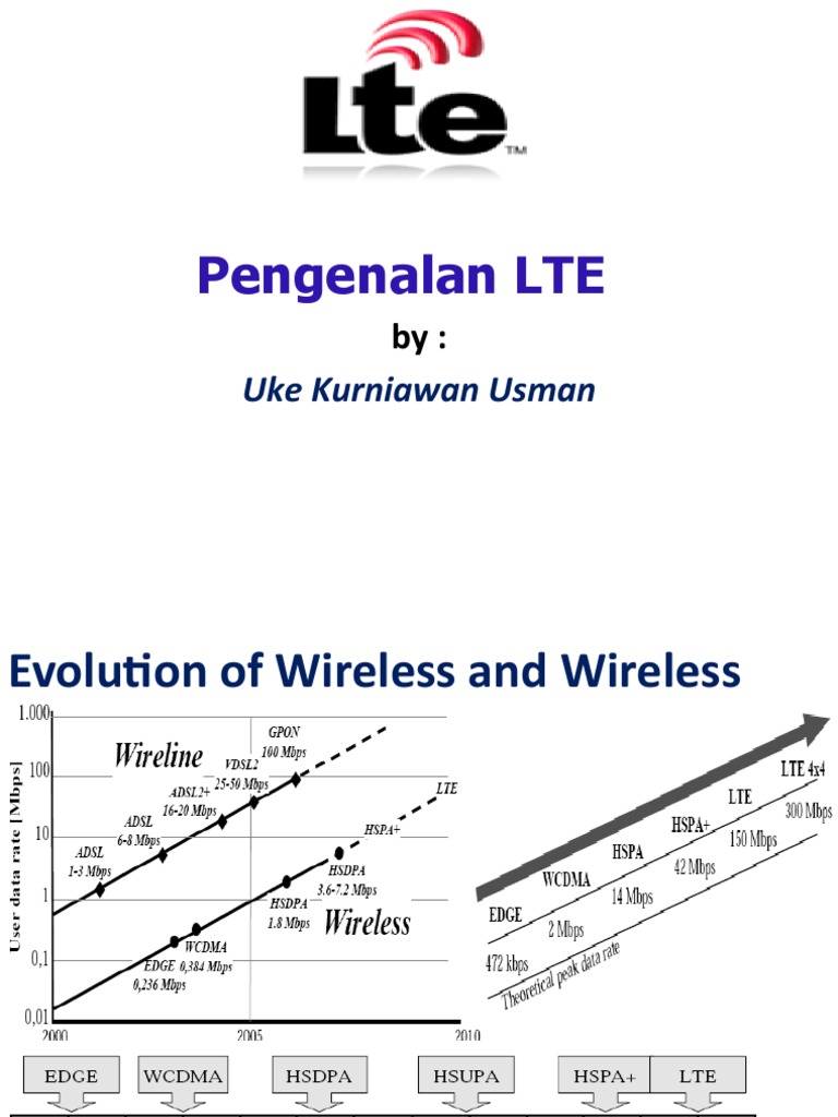 Pengenalan LTE | PDF | LTE (Telekomunikasi) | Radio yang Ditentukan ...