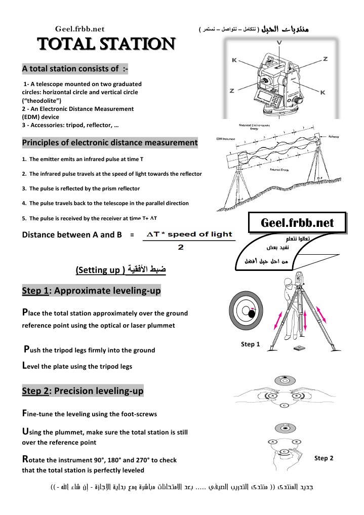 Total Station Setup Guide | PDF