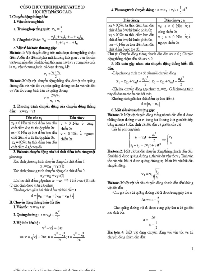 Cong Thuc Tinh Nhanh VL 10 | PDF