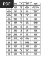 1000 English Arabic Verbs | PDF | Linguistics