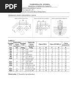 Tabela de Roscas ISO 228 e DIN 259 | PDF | Máquinas | Metalurgia