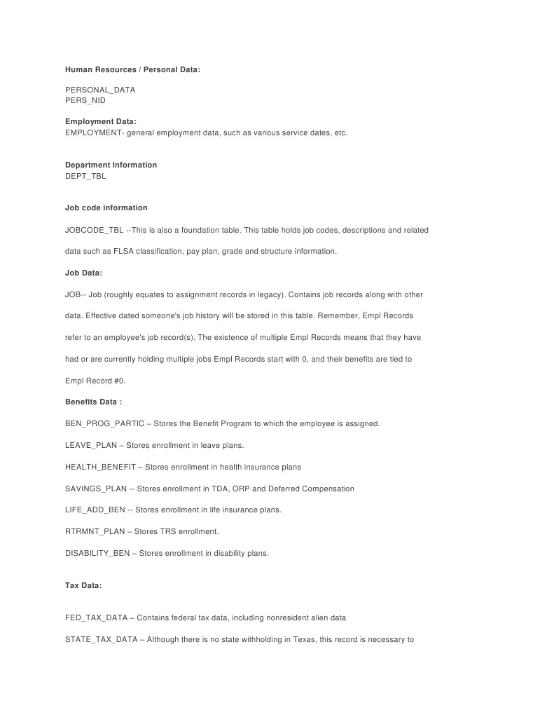 Human Resources Tables | PDF