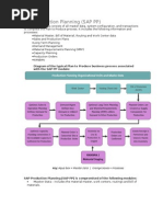 Gfsi FSSC 22000 Audit Checklist | PDF | Verification And Validation ...