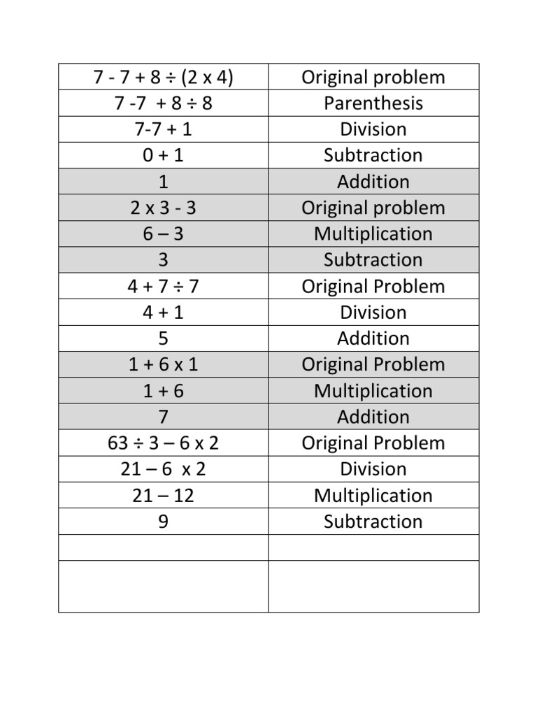 Order of Operation Puzzles | PDF