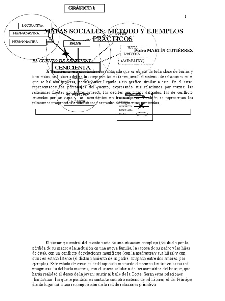 Mapas Sociales | PDF | Medición | Economía social