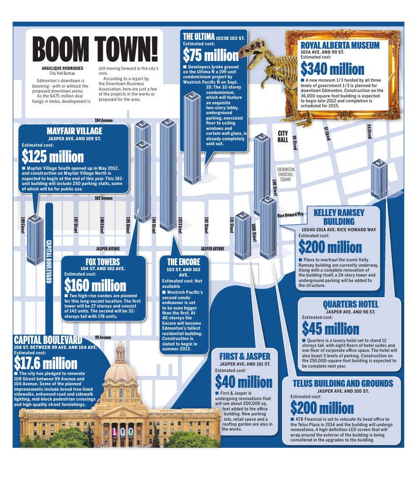 Boomtown | PDF | Buildings And Structures | Transport