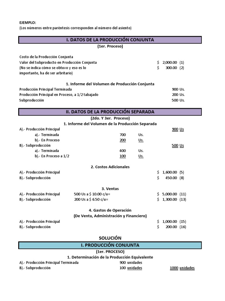 Ejemplo Produccion Conjunta | PDF | Estado de resultados | Economias