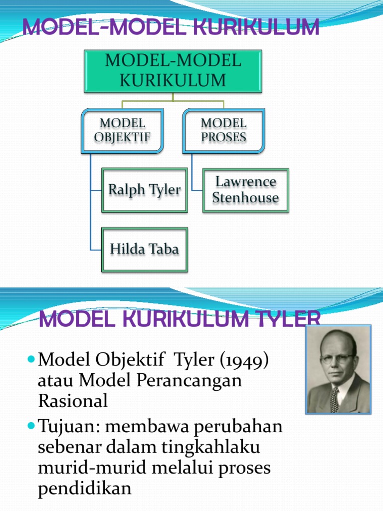 Model Kurikulum | PDF