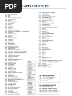 Codigo Mil 1000 | PDF | Policía