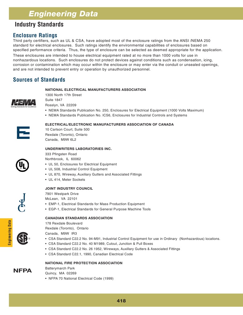 EngineeringData IndustryStandards | PDF | Engineering | Building ...