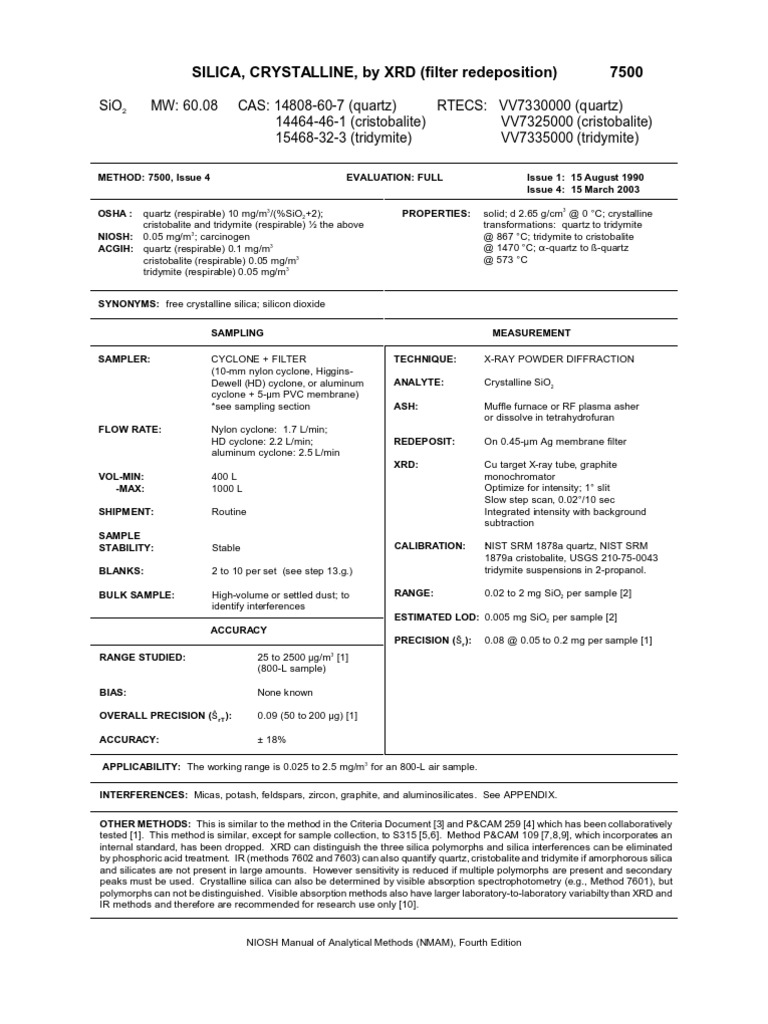 Crystalline Silica XRD Peak | PDF | Filtration | Calibration