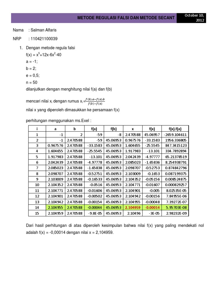 Metode Regulasi Falsi Dan Metode Secant | PDF