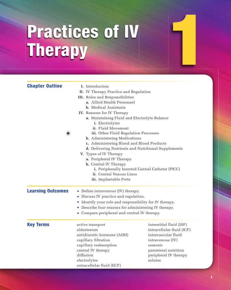Practices of IV Therapy: Chapter Outline | Download Free PDF ...