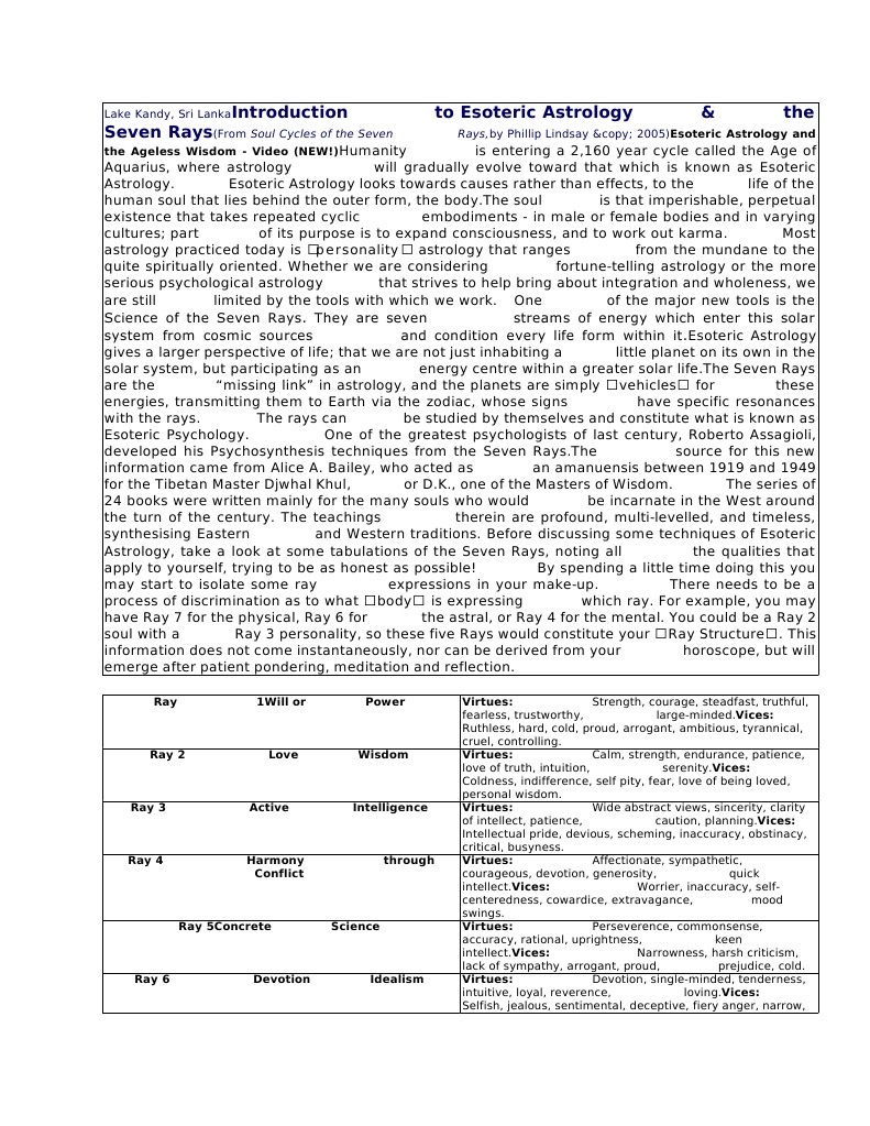Esoteric Astrology Introduction | PDF | Astrological Sign | Astrology