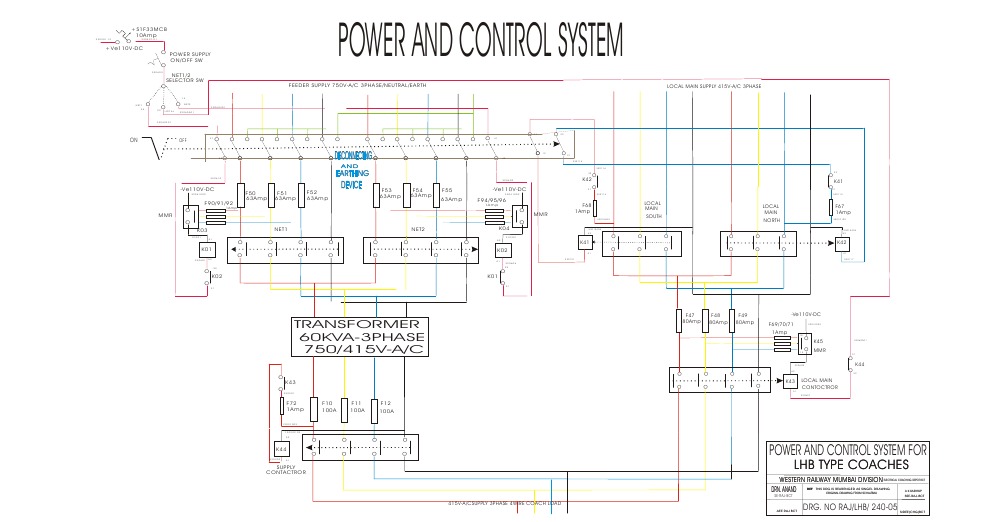 Indian Railway LHB Coach Diagram LHB Power System | PDF | Technology ...