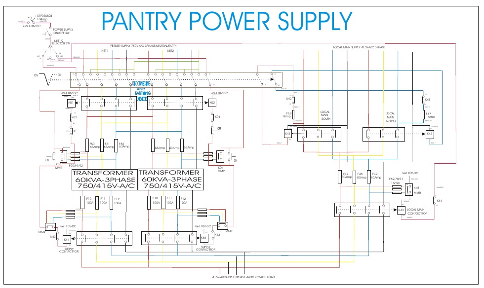 Indian railway LHB coach diagram Pantry Lhb Power System | Nature
