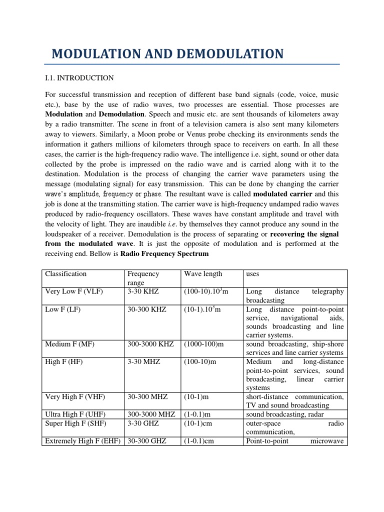 Ter Modulation | PDF | Frequency Modulation | Detector (Radio)