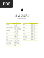 SHORTCUT KEYS Premiere Pro | PDF | Keyboard Shortcut | System Software
