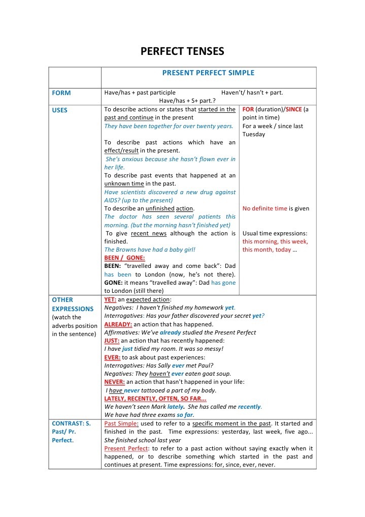 Perfect Tenses | PDF | Perfect (Grammar) | Language Mechanics