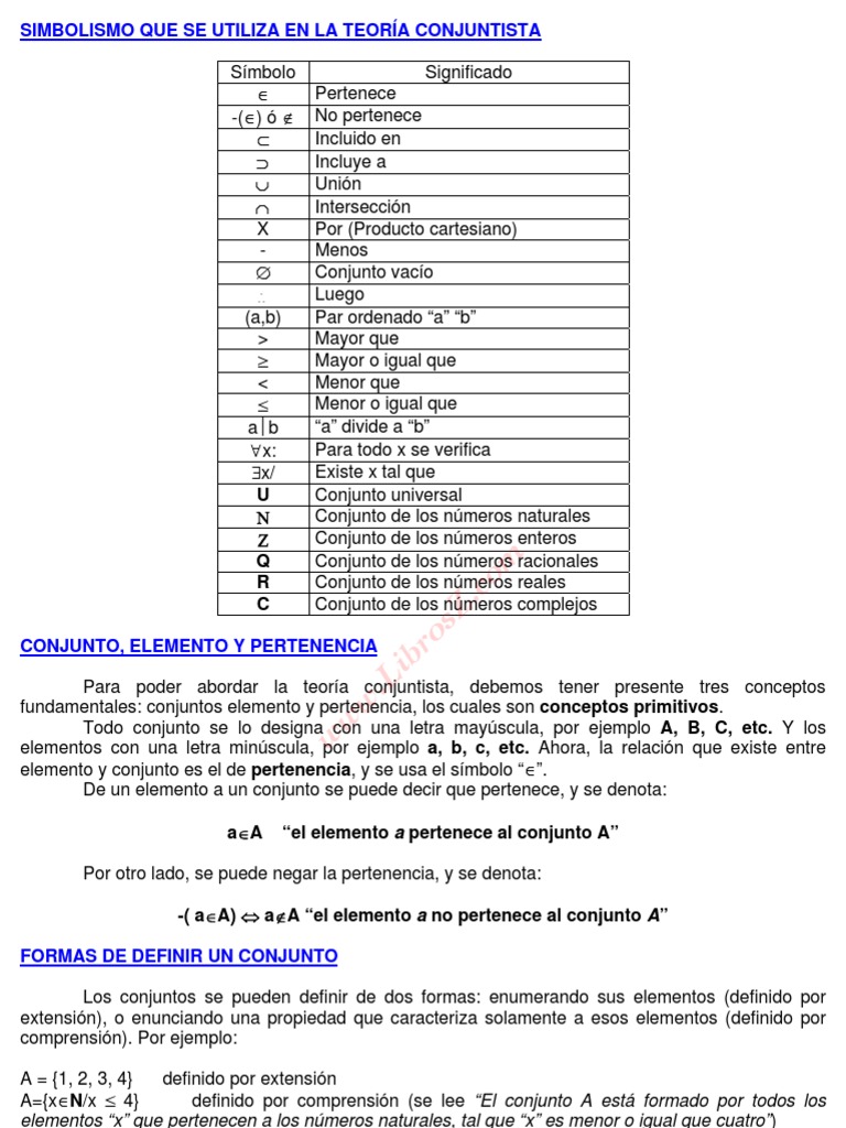 Teoria de Conjuntos Algebra Moderna | PDF | Conjunto (Matemáticas ...