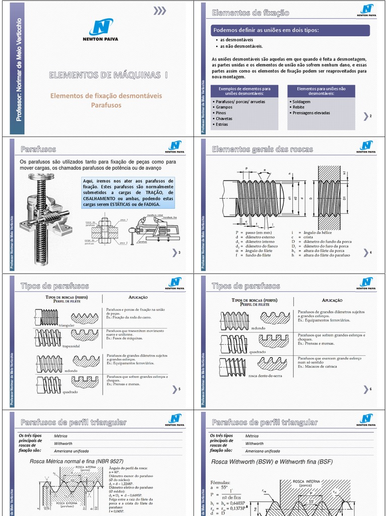 Fixação e Roscas: Guia Técnico | PDF | Porca (ferragem) | Parafuso