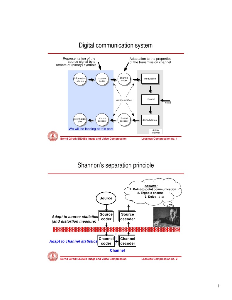 Digital Communication System | PDF | Data Compression | Codec