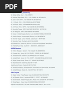 Nitin Thapar Data | PDF | Medicine | Medical Specialties