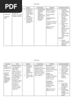 Isoket Injection and Infusion Guidelines | PDF | Blood Pressure ...