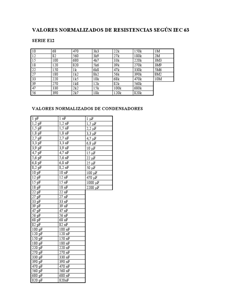 Componentes Valores Normalizados y Condensadores