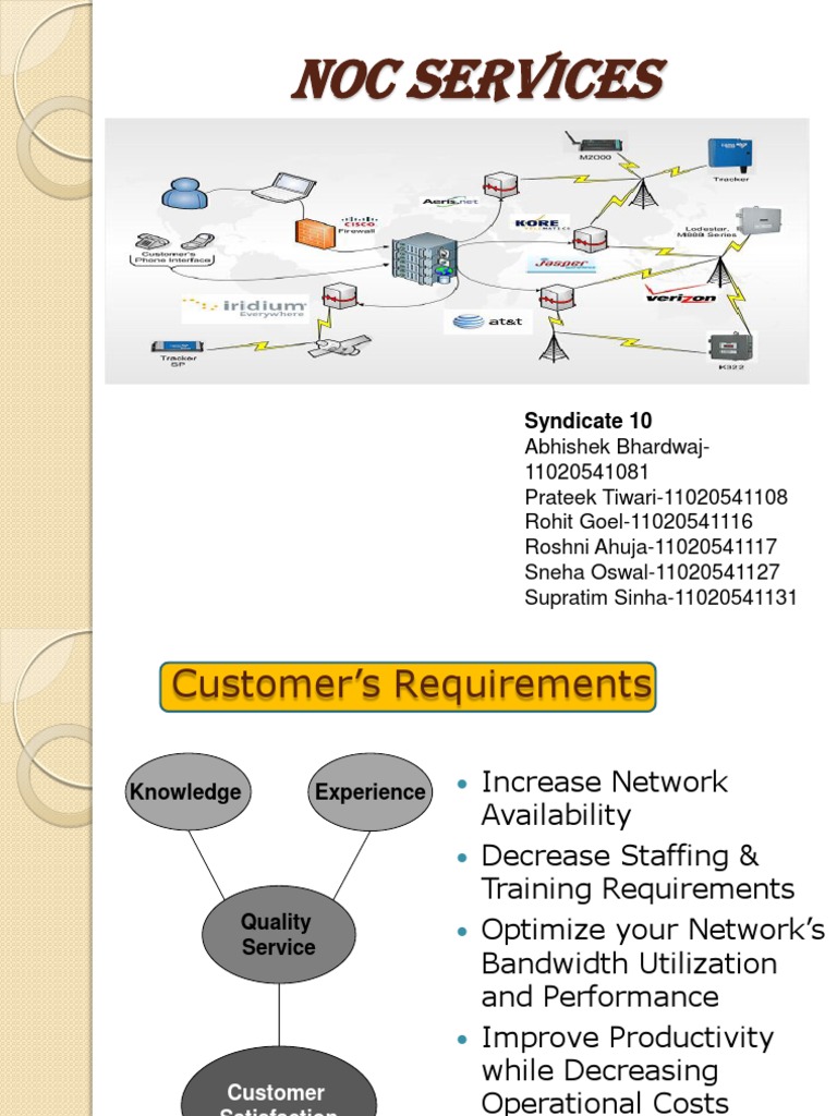 NOC | PDF | Provisioning | Computer Network