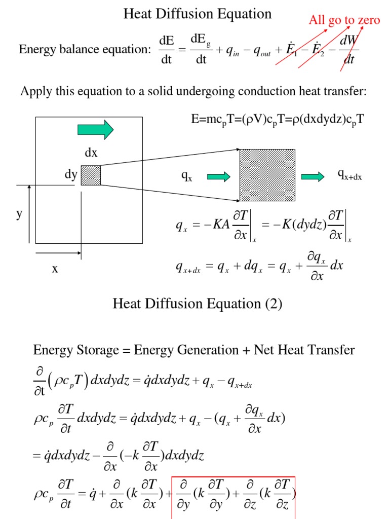Heat Diffusion Equation Explained | PDF | Heat | Heat Transfer